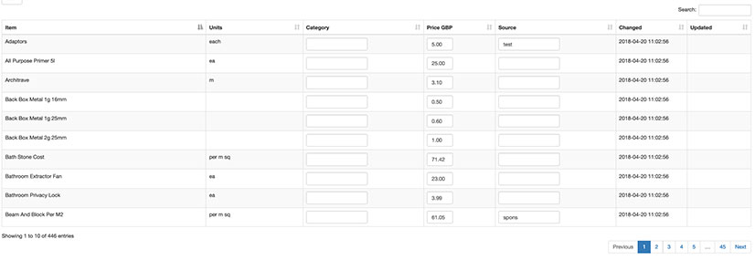 Building Work Pricing Application Packages for Tradesmen